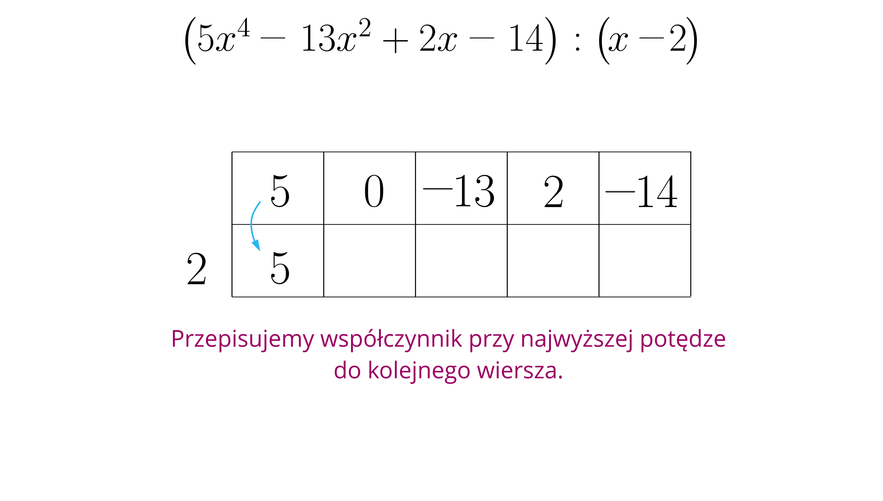 Przeczytaj - Zintegrowana Platforma Edukacyjna
