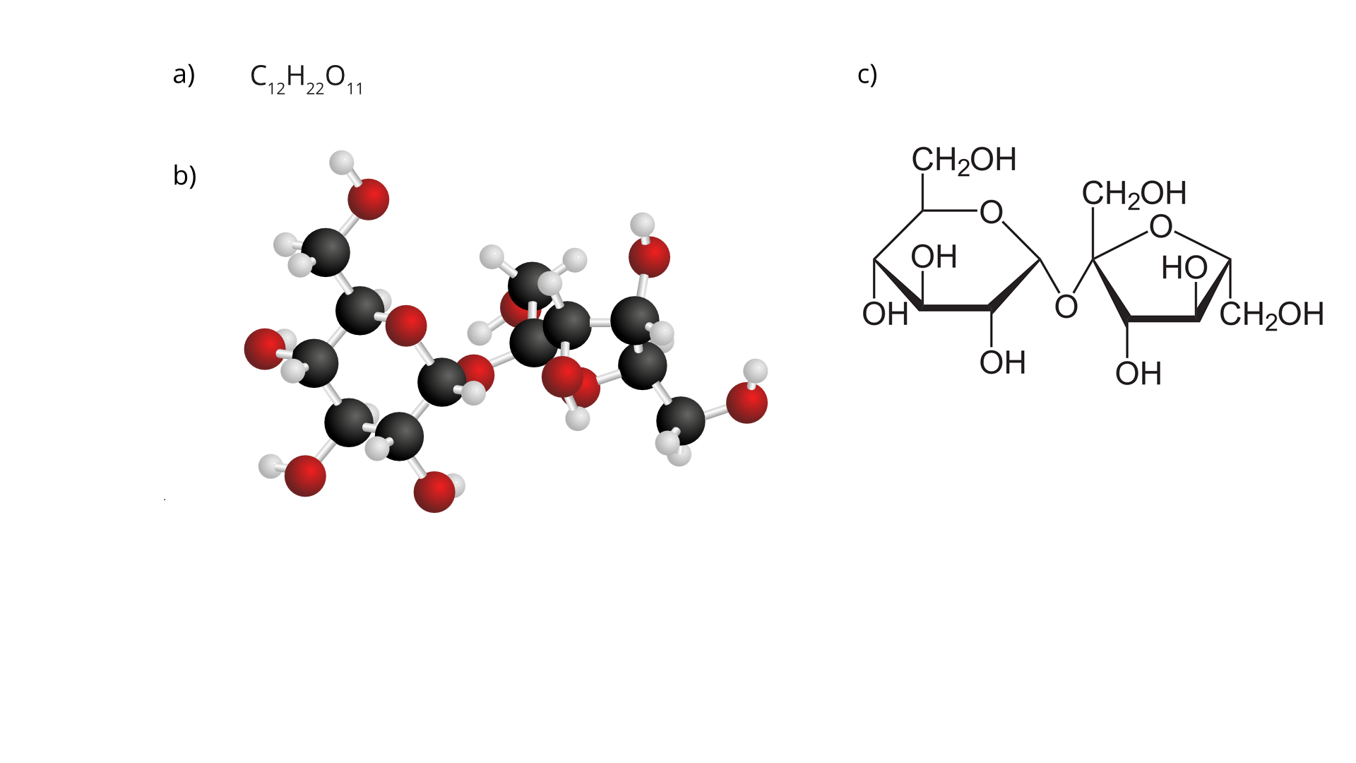 Sugars – sucrose - Zintegrowana Platforma Edukacyjna