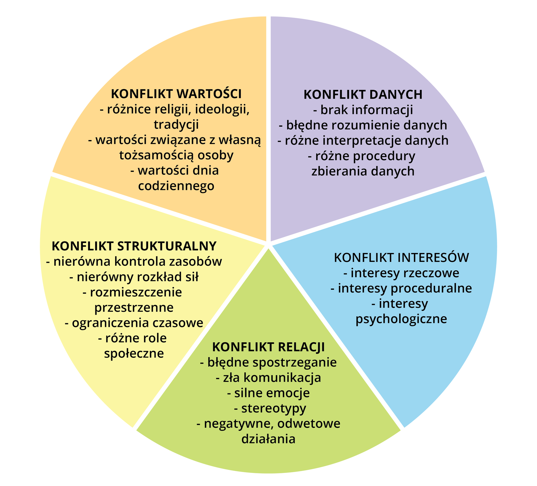 Przeczytaj - Zintegrowana Platforma Edukacyjna