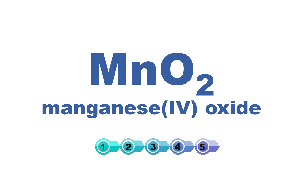 Oxides: naming and use - Zintegrowana Platforma Edukacyjna